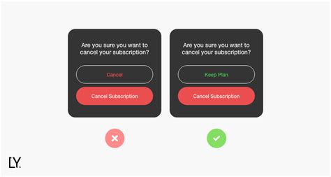 What Is UI UX Design A Comprehensive Guide Yati Labs