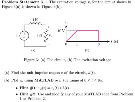 solved the excitation voltage vi for the circuit shown in