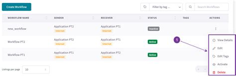 manage workflows