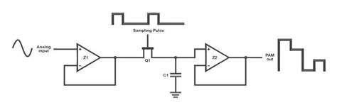 Sample And Hold Circuit Diagram