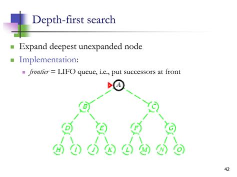 Problem Solving In Artificial Intelligence Pdf