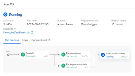 Streamline And Manage Your Software Development ONES Com
