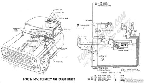 Wiring Diagram For A 1977 Chevy Truck Alternator