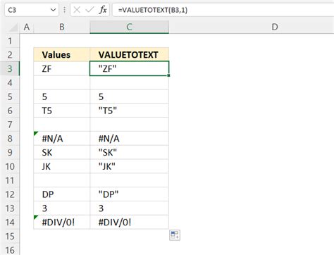 How To Use The VALUETOTEXT Function