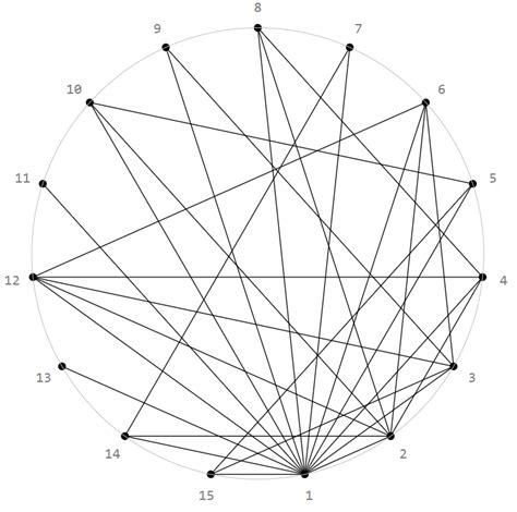 Matlab Detecting And Splitting Square Objects In An Image Stack