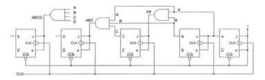 Solved A Draw The Circuit Diagram For A MOD Synchronous Counter B Answer