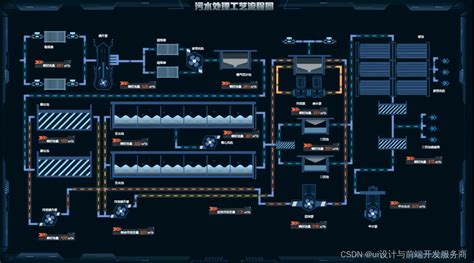 三维项目前端开发中threejs相机camera使用方法threejs Cameraadaptiveplugin Csdn博客