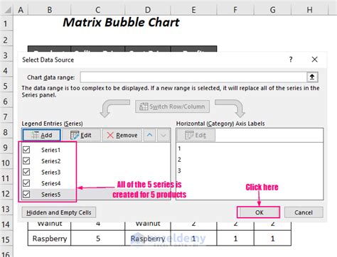 How To Create A Matrix Chart In Excel Methods ExcelDemy