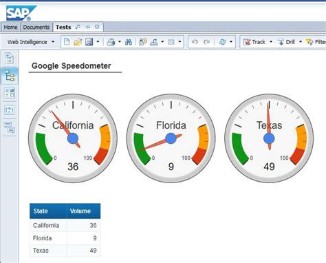 How To Build A Custom Elements Service For SAP Web SAP Community