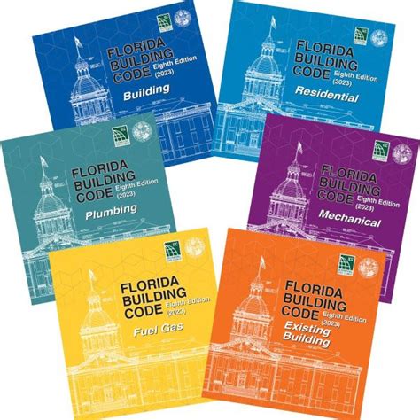 Florida Building Code Designer Collection 2023 Contractor Resource