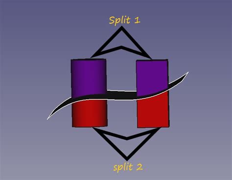 split issue · issue 1081 · realthunder freecad assembly3 · github