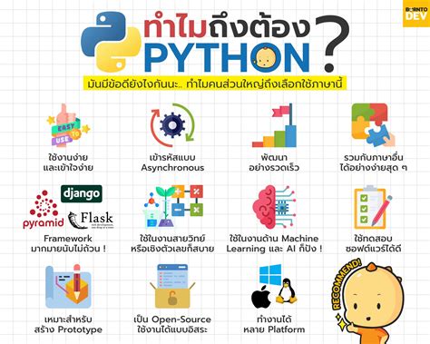 borntodev ไหนใครทีม python บ้างงง ขอเสียงโหน่ยยยย 😆 🔥 facebook