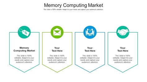 Memory Computing Market Ppt Powerpoint Presentation Styles Demonstration Cpb Presentation
