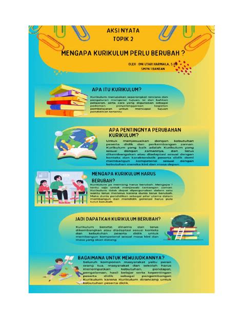 Aksi Nyata Topik 2 Pdf