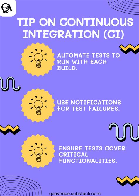 Softwaretestinginsights Softwaretesting Testautomation Testing Qa Qa Avenue