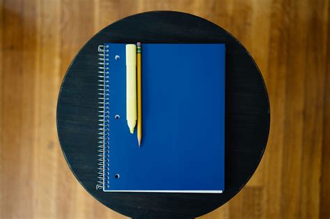 writing and running junit tests in maven projects by smarth aggarwal