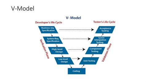 Module 02pptx Computer Software And Applications Computing
