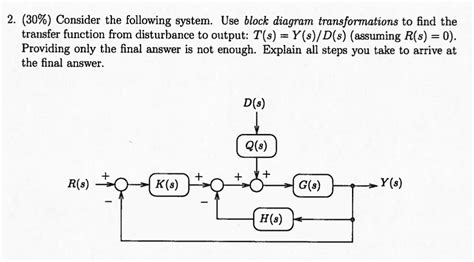 Solved Consider The Following System Use Block Chegg