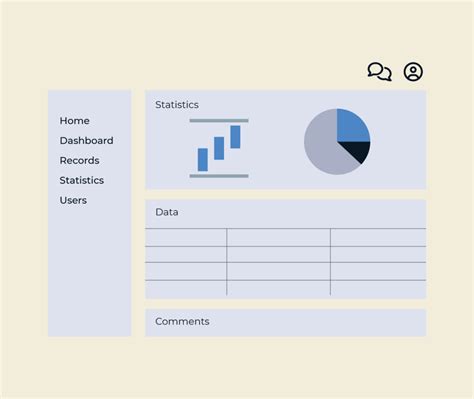 Create A Product Lifecycle Management Dashboard