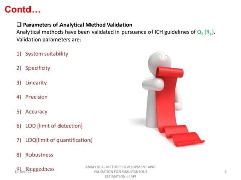 Analytical Method Development And Validation For Simultaneous Estimation Pptx