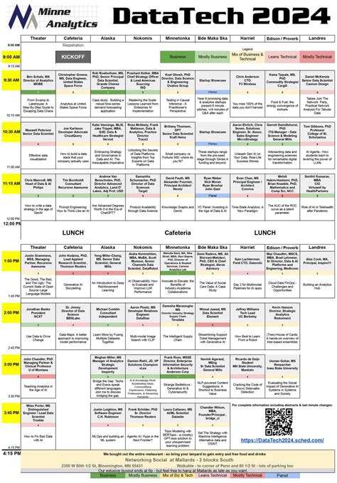 Datatech Datascience Minnesota Dan Atkins 17 Comments
