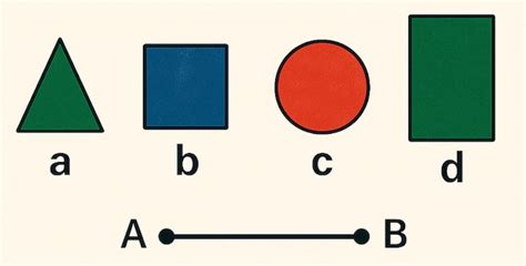 An Ai Powered Approach To Structural Abstraction The Kra Model In Reverse Engineering