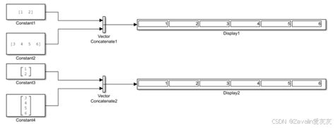 Matlab Simulink建模与仿真 第八章（数学运算库）【下】simulink Reshape Csdn博客