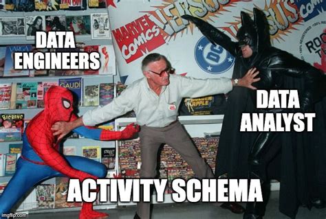 Ahmed Elsamadisi On Linkedin Data Dataanalysis Analytics