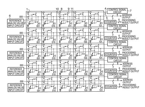 Information Processing Apparatus Eureka Patsnap