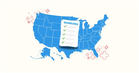 Us Healthcare Compliance Frameworks A Guide For Vendors