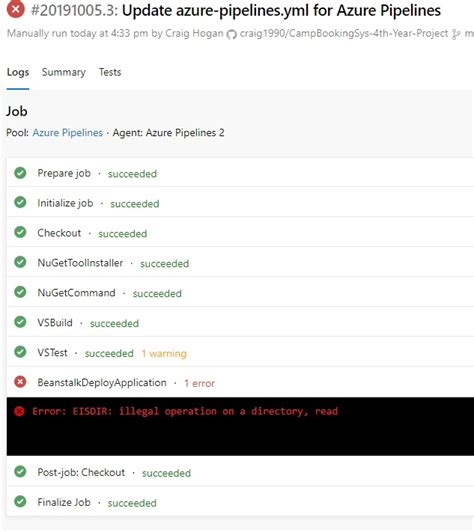 Amazon Web Services Pipeline Error When Deploying Beanstalk Application Stack Overflow