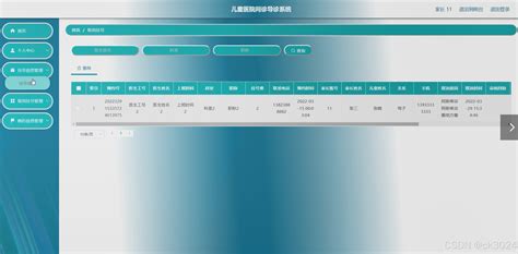 springboot儿童医院问诊导诊系统aqy75 csdn博客