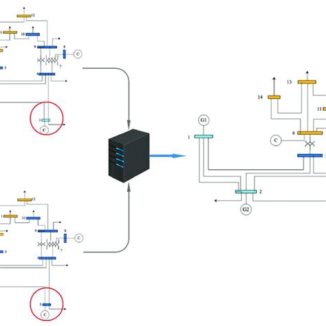 Selection Of Bars In The Overlapping Process Between Subsystems Download Scientific Diagram