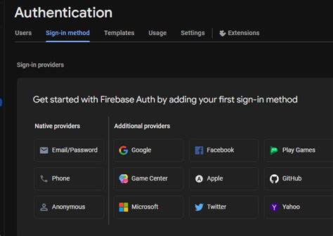 Google Firebase