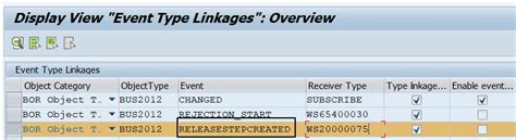 Tips About Workflow For PO Release SAP Community