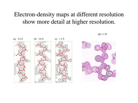 Ppt Structural Analysis Of Protein Structure Powerpoint Presentation