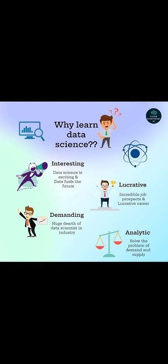 Why Learn Data Science Salary Of Data Scientist Datascientist Datascienc Jobsindatascience
