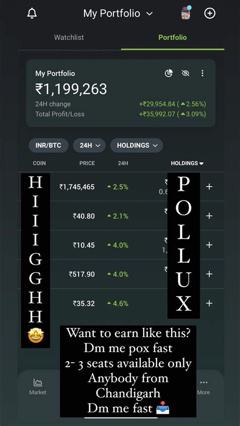 Paras Sethi On Linkedin Cryptocurrency Jobs Learning People Future Money Onlineearnings