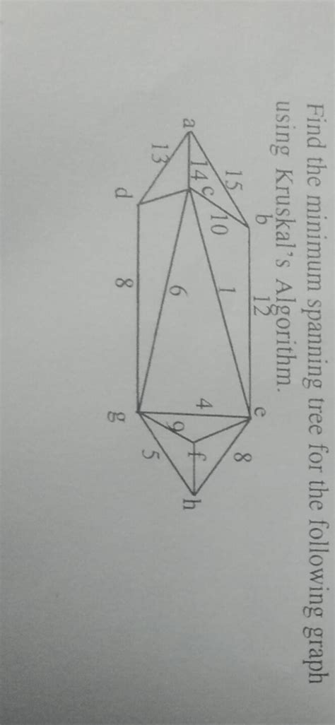 Find The Minimum Spanning Tree For The Following Graph Using Kruskals Al