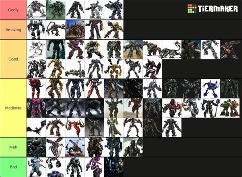 Heres My Bayverse Designs Tier List R Transformemes