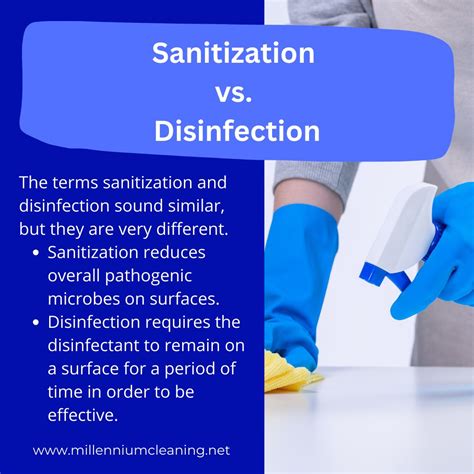 Do You Know The Difference Between Sanitization And Disinfection Which One Does Your Company Do