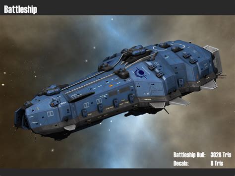 NEW RELEASE Battleship Community Showcases Unity Discussions