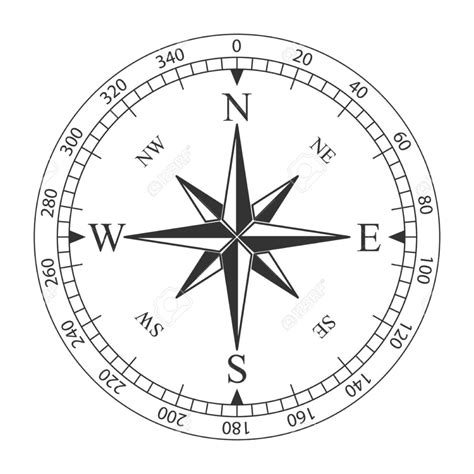 Compass Benefit Group Compass Benefit Group Specializes In The Design Compass Benefit Group Compass Benefit Group Specializes In The Design