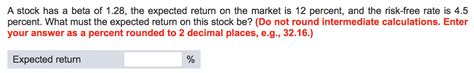Solved A Stock Has A Beta Of 1 28 The Expected Return On