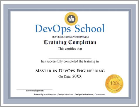 Devops Certification Training Course Devopsschool