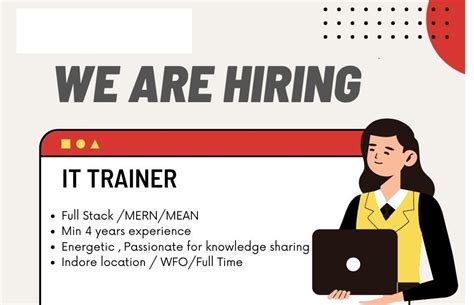 Fullstackdeveloper Mern Mean Mohammad Irfan