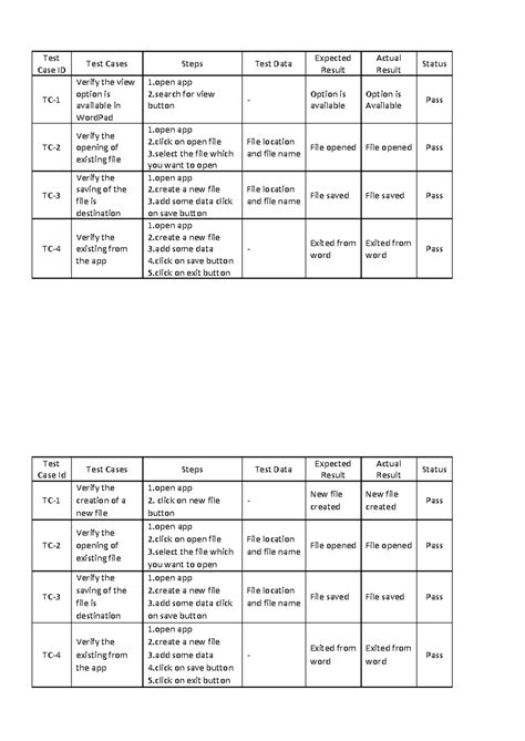 Msbte 22617 PWP Syllabus 2024 25 Python Programming Course Outline Studocu