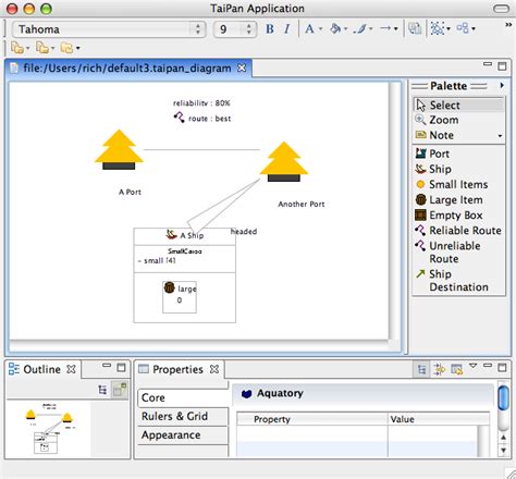 Graphical Modeling Frameworktutorialpart 1 Eclipsepedia