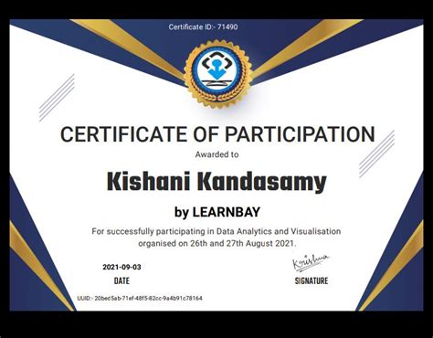 Kishani Kandasamy On Linkedin Dataanalytics Datavisualization Learnbay