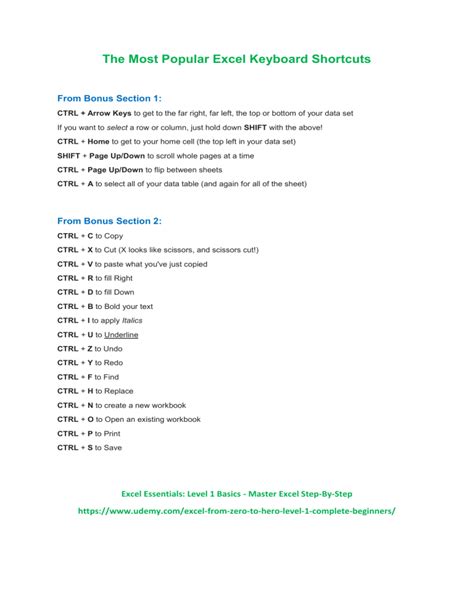 Excel Keyboard Shortcuts The Ultimate Cheat Sheet